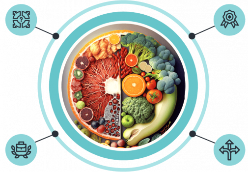 Nutrition AI | Case studies in Nutrition R&D and Innovation